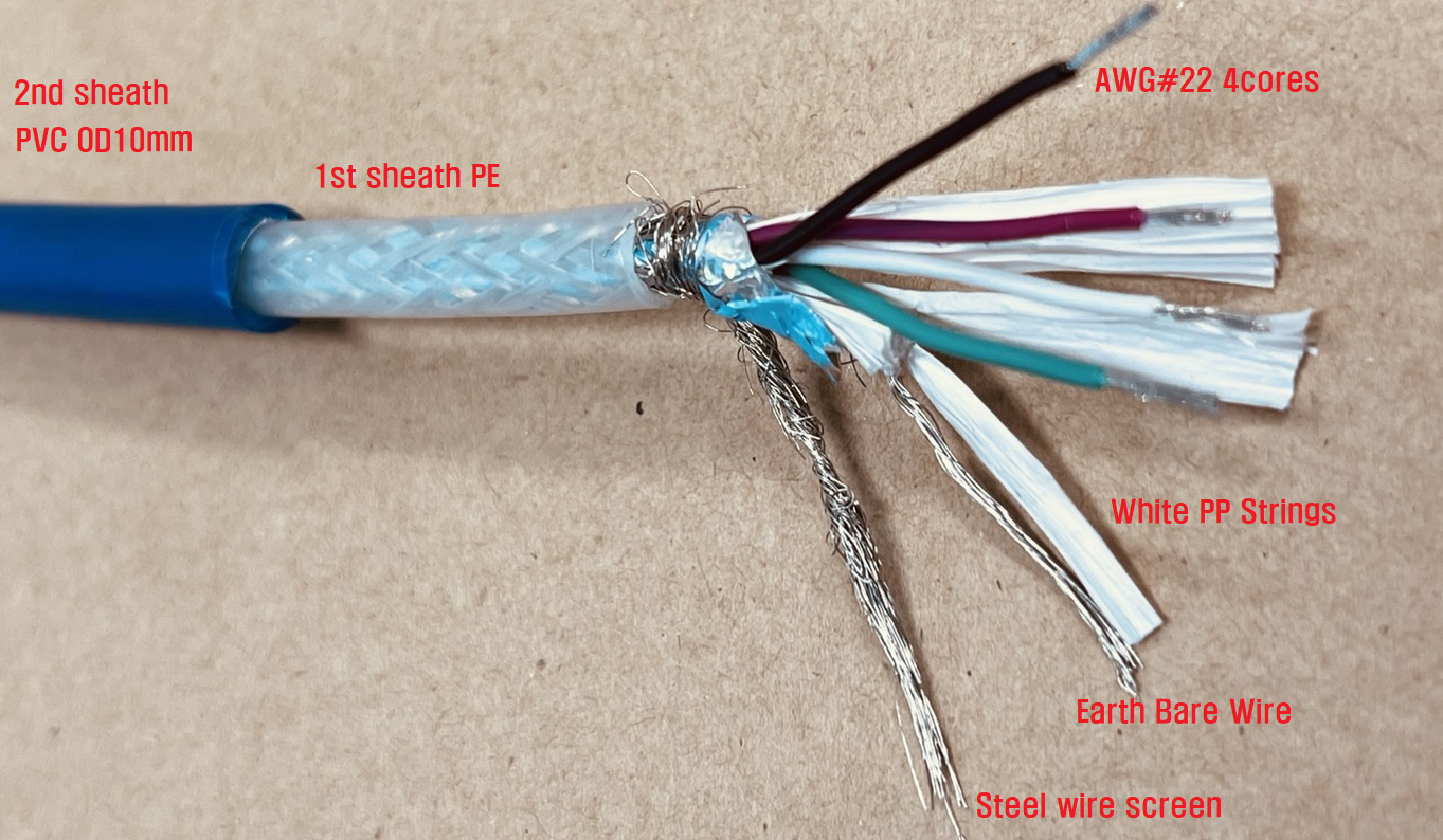 Re:Double Sheath Cable – (주)동아지반 – DongA-Geovan