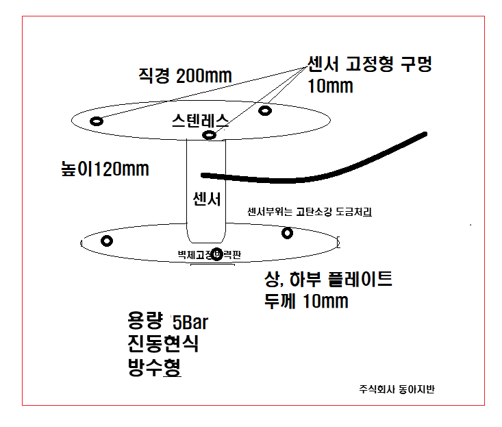 특수토압계 Pressure Cell, Earth Pressure Cell, Total Pressure Cell – (주)동아지반 – DongA-Geovan